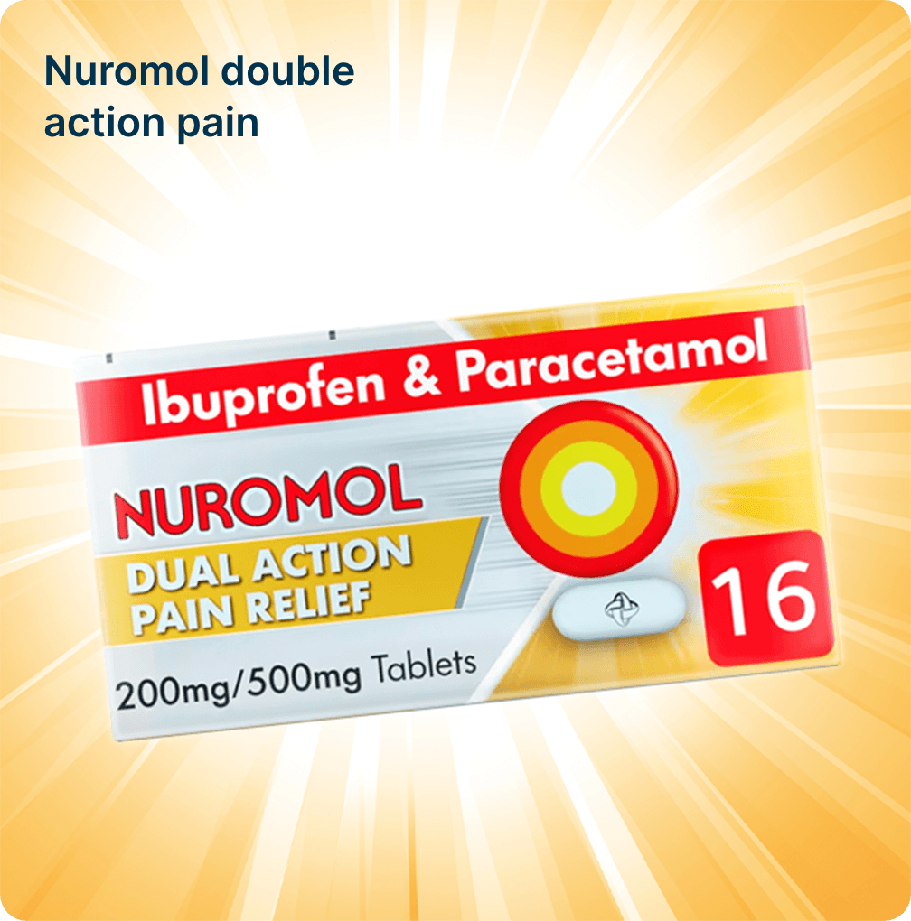 Pain Relief | Pharmacy2U